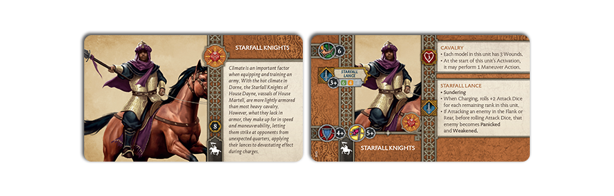 Martel Starfall Knights Unit Expansion Song of Ice and Fire Miniature Game